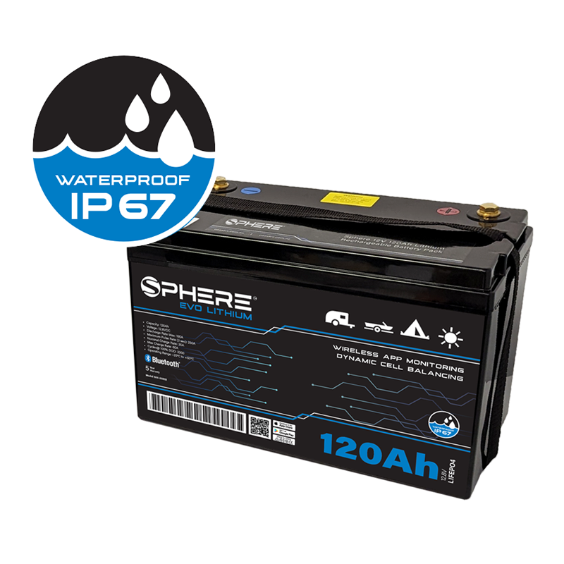 Sphere Lithium Evo - Coast to Coast RV